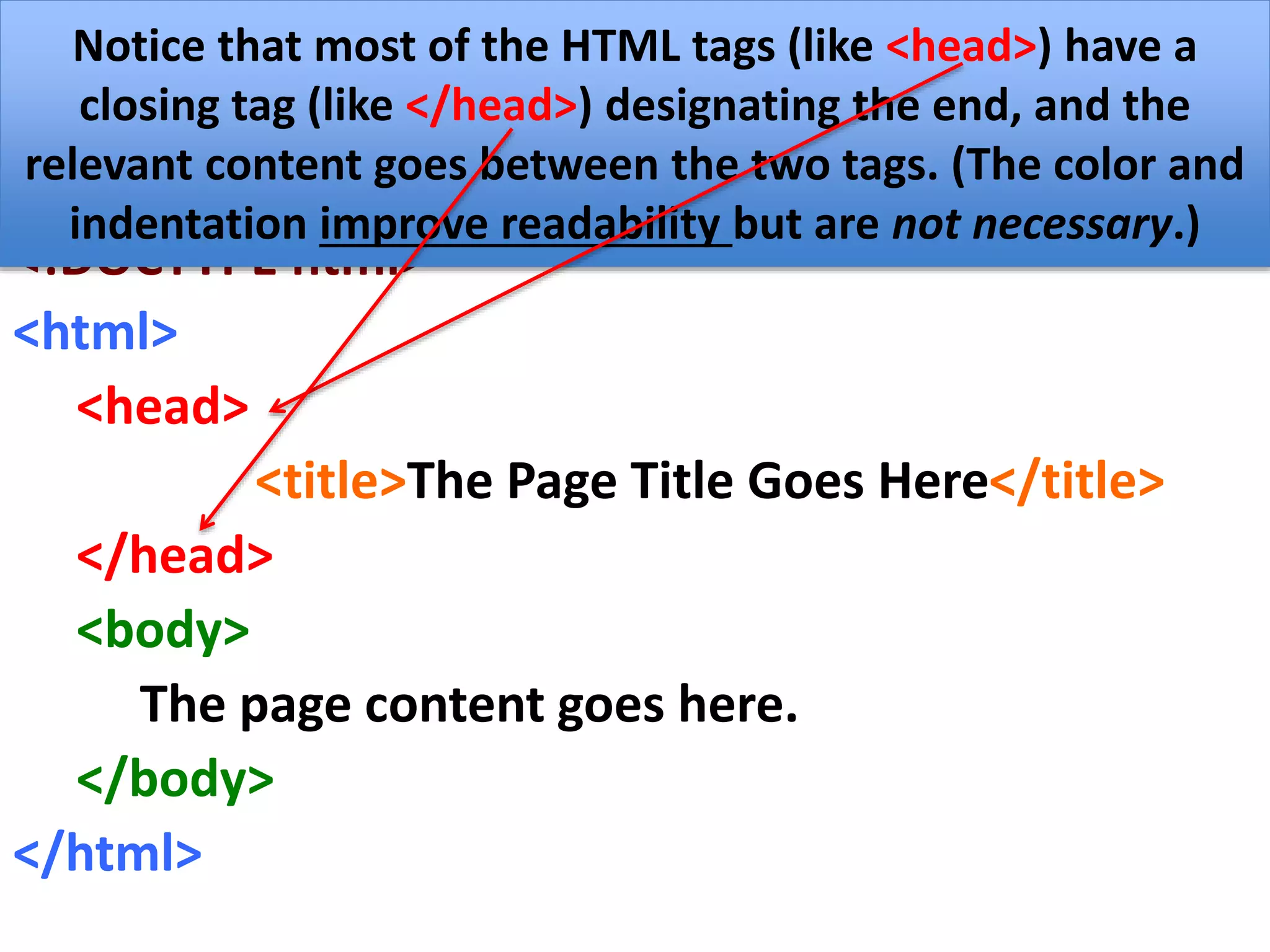 Lesson4.9 a u4l2 html | PPT