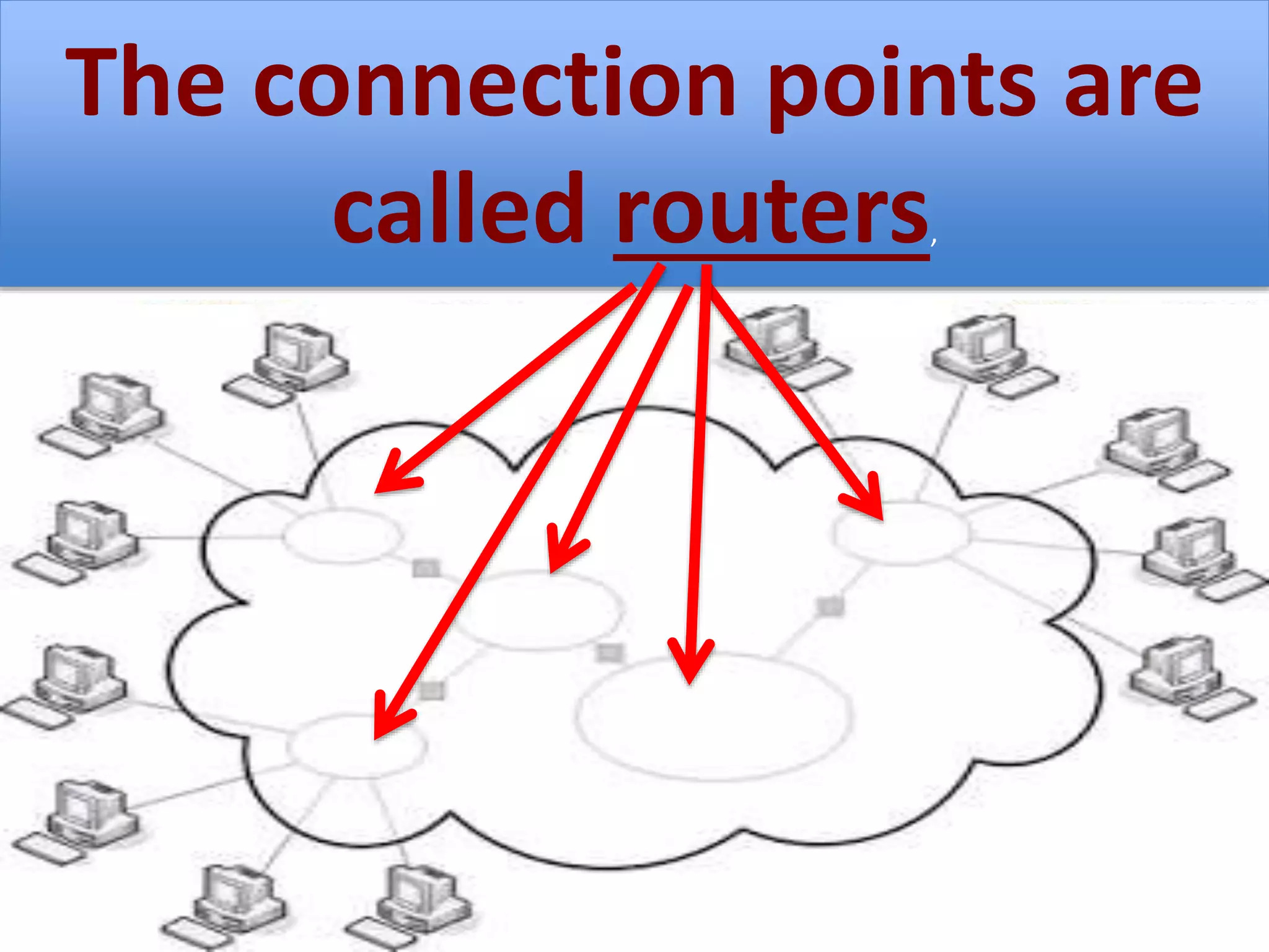 Lesson4.9 b u4l3 ip addresses | PPTX | Computer Networking | Computing