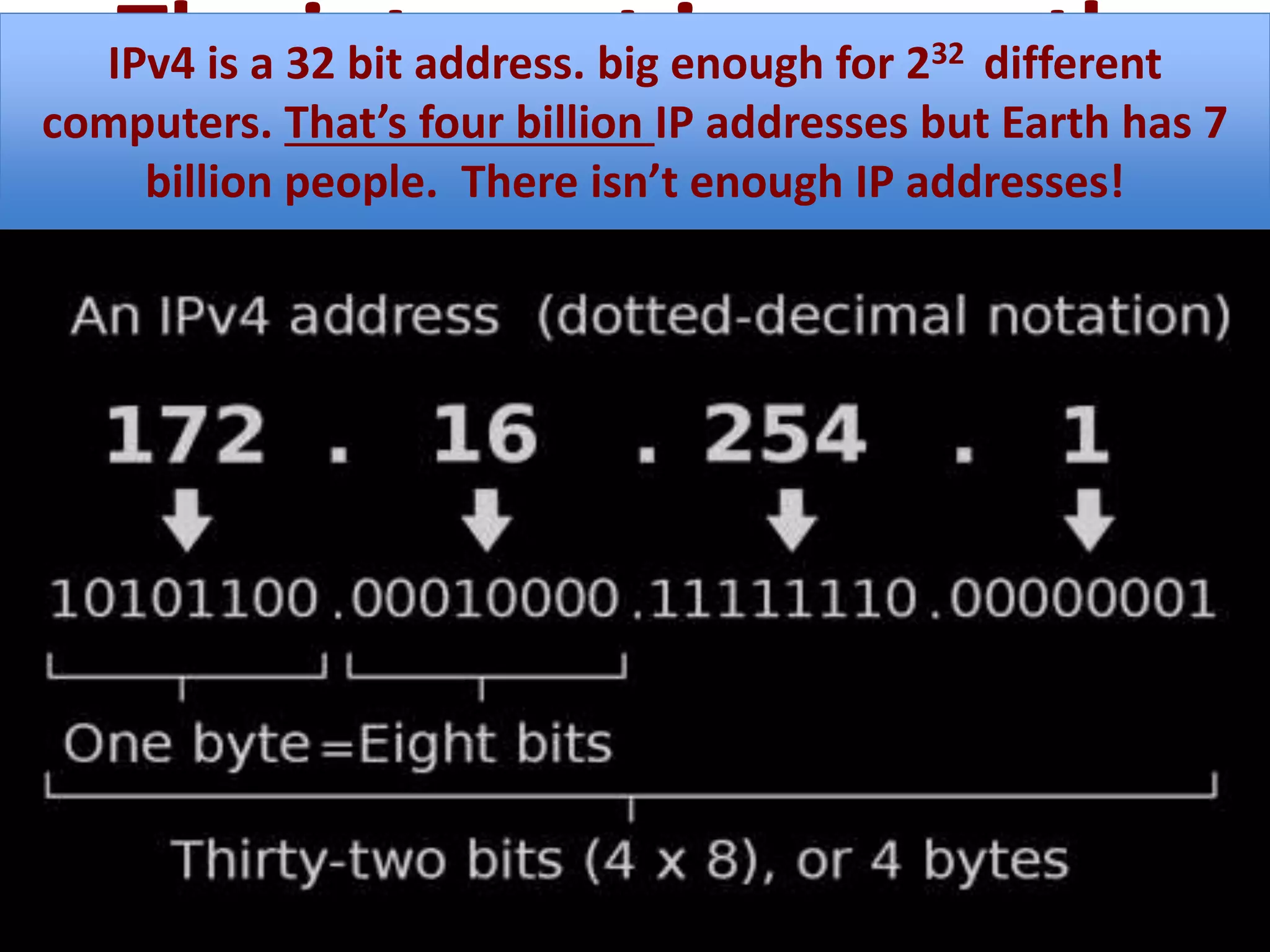 Lesson4.9 b u4l3 ip addresses | PPTX | Computer Networking | Computing