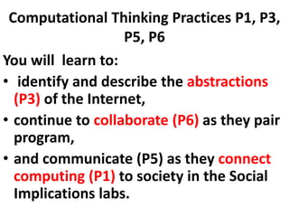 Lesson4.0 unit 4 the internet and global impact | PPTX