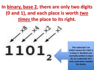 Lesson4.1 u4 l1 binary representation | PPT