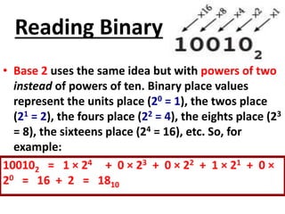 Lesson4.1 u4 l1 binary representation | PPT