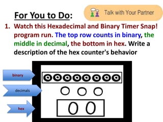 Lesson4.3 u4 l1 hexadecimal representation | PPT