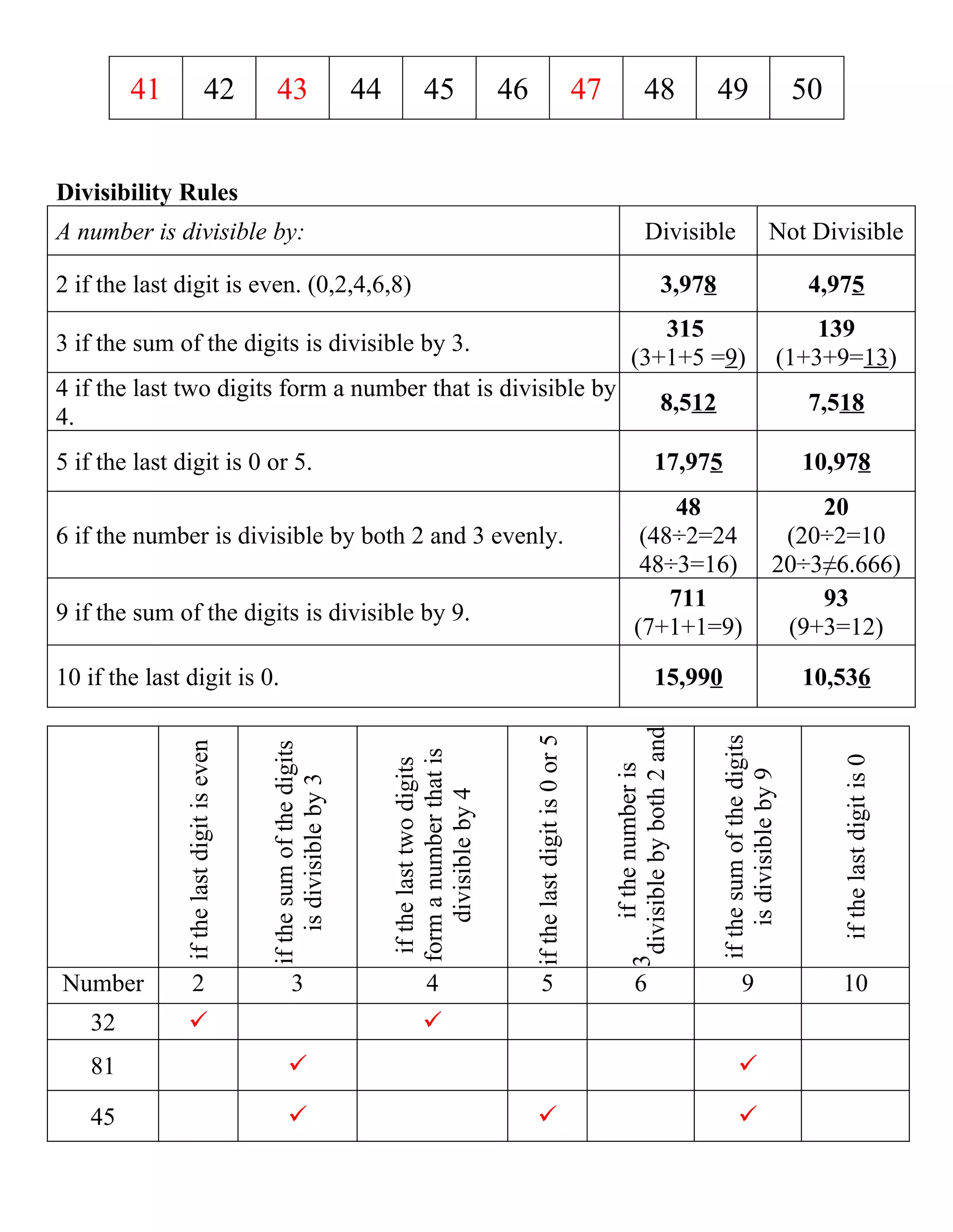 Lesson 4 1 divisibility rules | DOC
