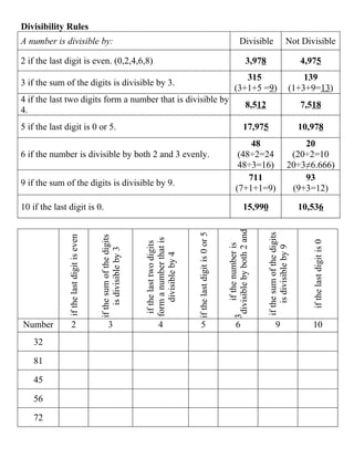 Lesson 4 1 divisibility rules | DOC