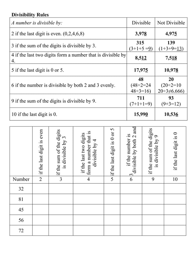 Lesson 4 1 divisibility rules | DOC