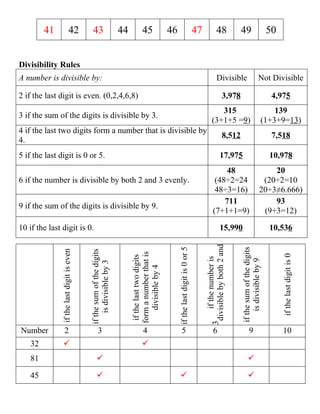 Lesson 4 1 divisibility rules | DOC