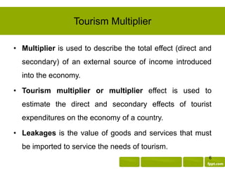 The Economics of Tourism | PPTX