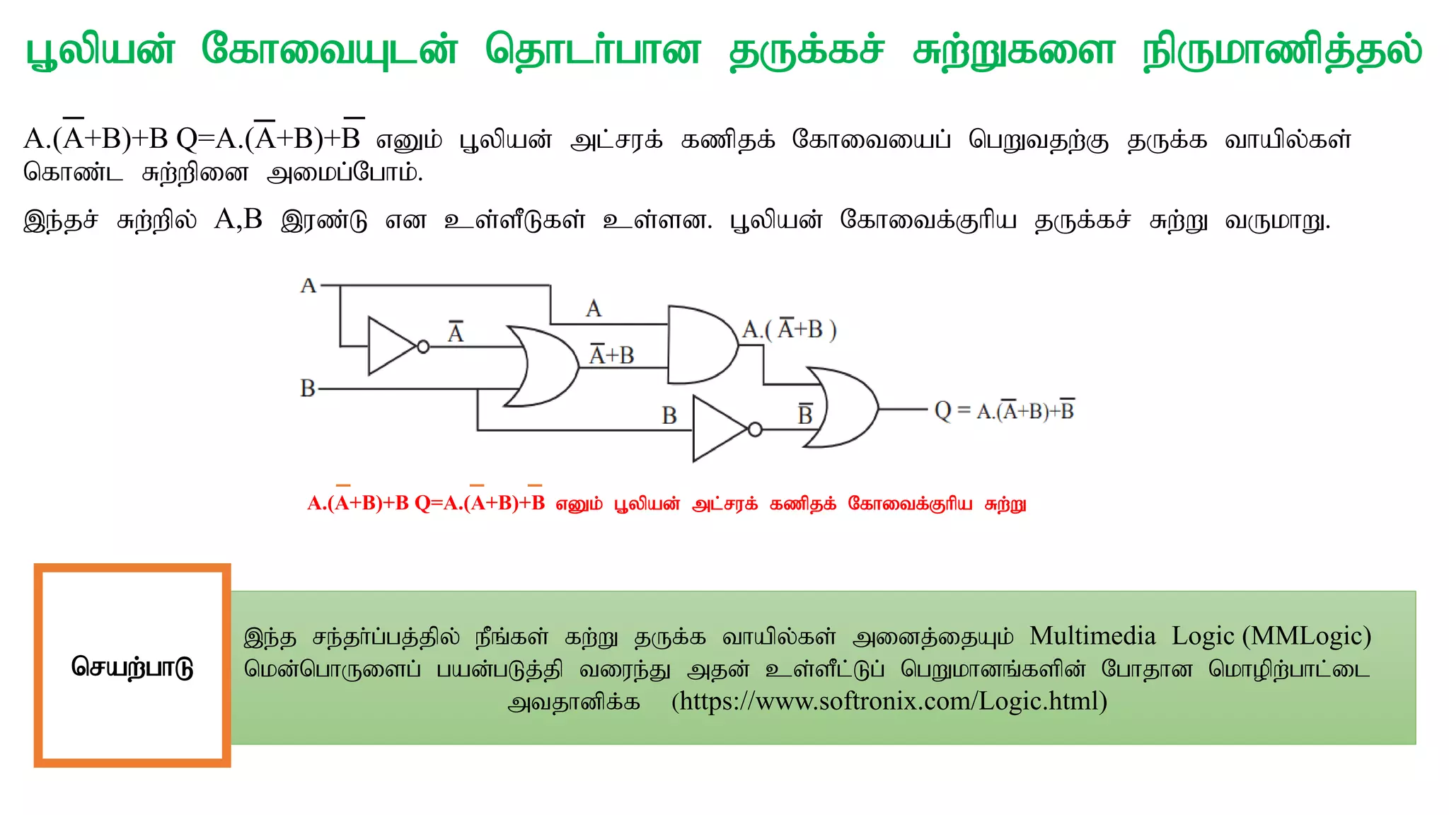 Logic Gates With Boolean Functions Ppt