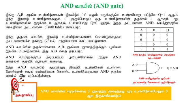 Logic Gates with Boolean Functions | PPT
