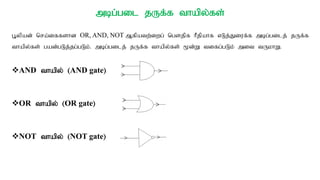 Logic Gates with Boolean Functions | PPT
