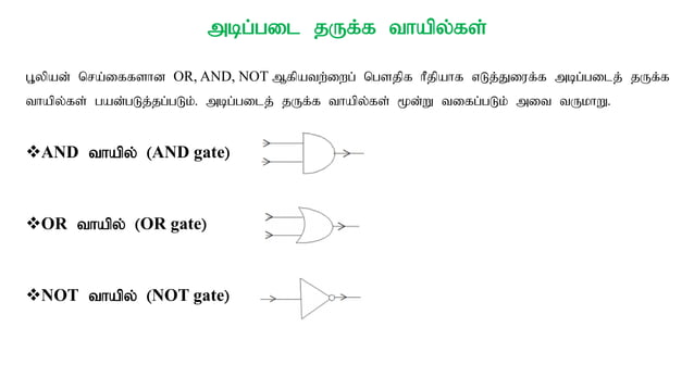 Logic Gates With Boolean Functions Ppt