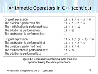 Lesson 4.1 completing the problem solving process | PDF | Programming Languages | Computing