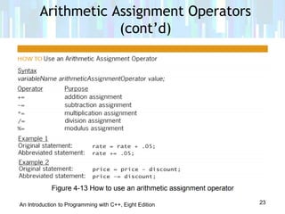 Lesson 4.1 completing the problem solving process | PDF | Programming ...