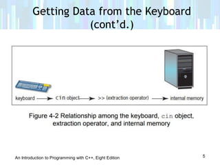Lesson 4.1 completing the problem solving process | PDF | Programming Languages | Computing