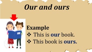 Possessive Pronouns | PPTX