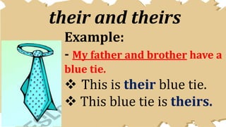 Possessive Pronouns | PPTX