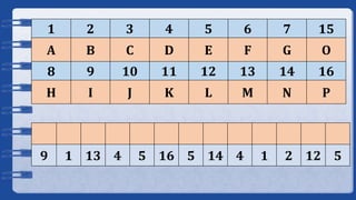 Being Dependable | PPTX