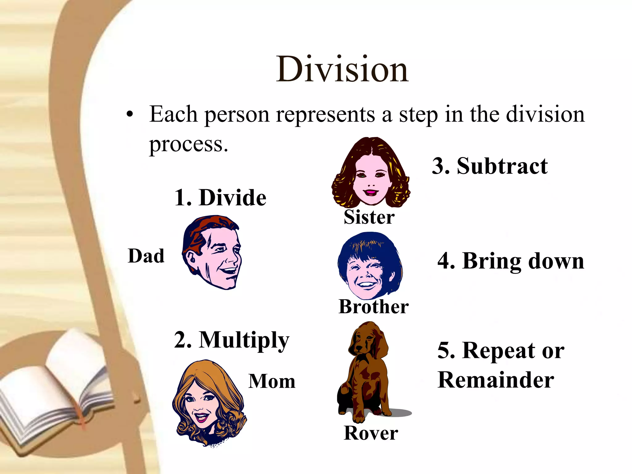 DIVISION WITH ONE-DIGIT DIVISOR | PPTX