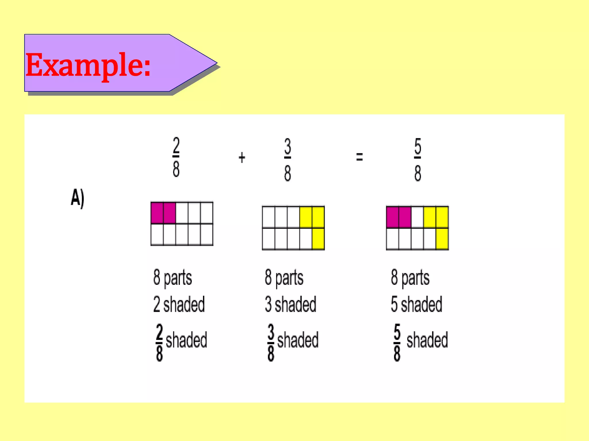 Adding Similar Fractions.pptx