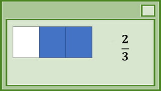 Fraction Less than 1 and Similar Fractions | PPTX