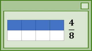 Fraction Less than 1 and Similar Fractions | PPTX