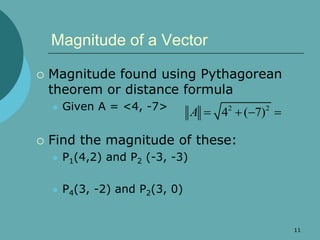 Lesson4.3Vectors.ppt