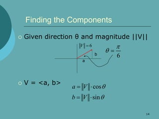 Lesson4.3Vectors.ppt