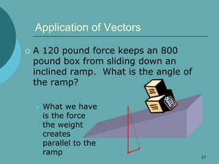 Lesson4.3Vectors.ppt