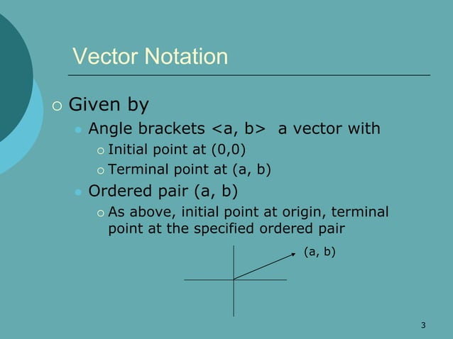 Lesson4.3Vectors.ppt