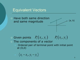 Lesson4.3Vectors.ppt