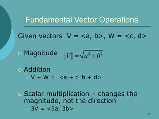Lesson4.3Vectors.ppt