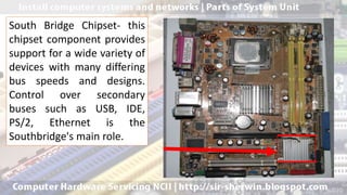 Lesson 4.3 Parts of motherboard.ppt
