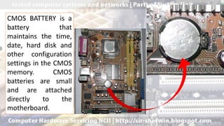 Lesson 4.3 Parts of motherboard.ppt