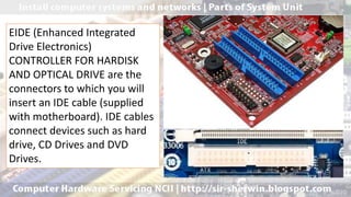 Lesson 4.3 Parts of motherboard.ppt
