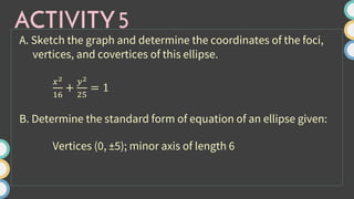 lesson4.-ellipse f.pptx