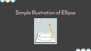 lesson4.-ellipse f.pptx