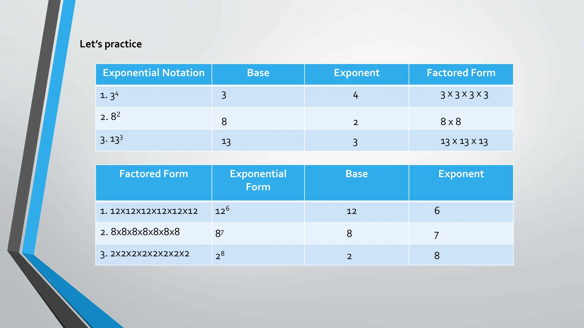 exponential exponent in math LESSON 4.pptx