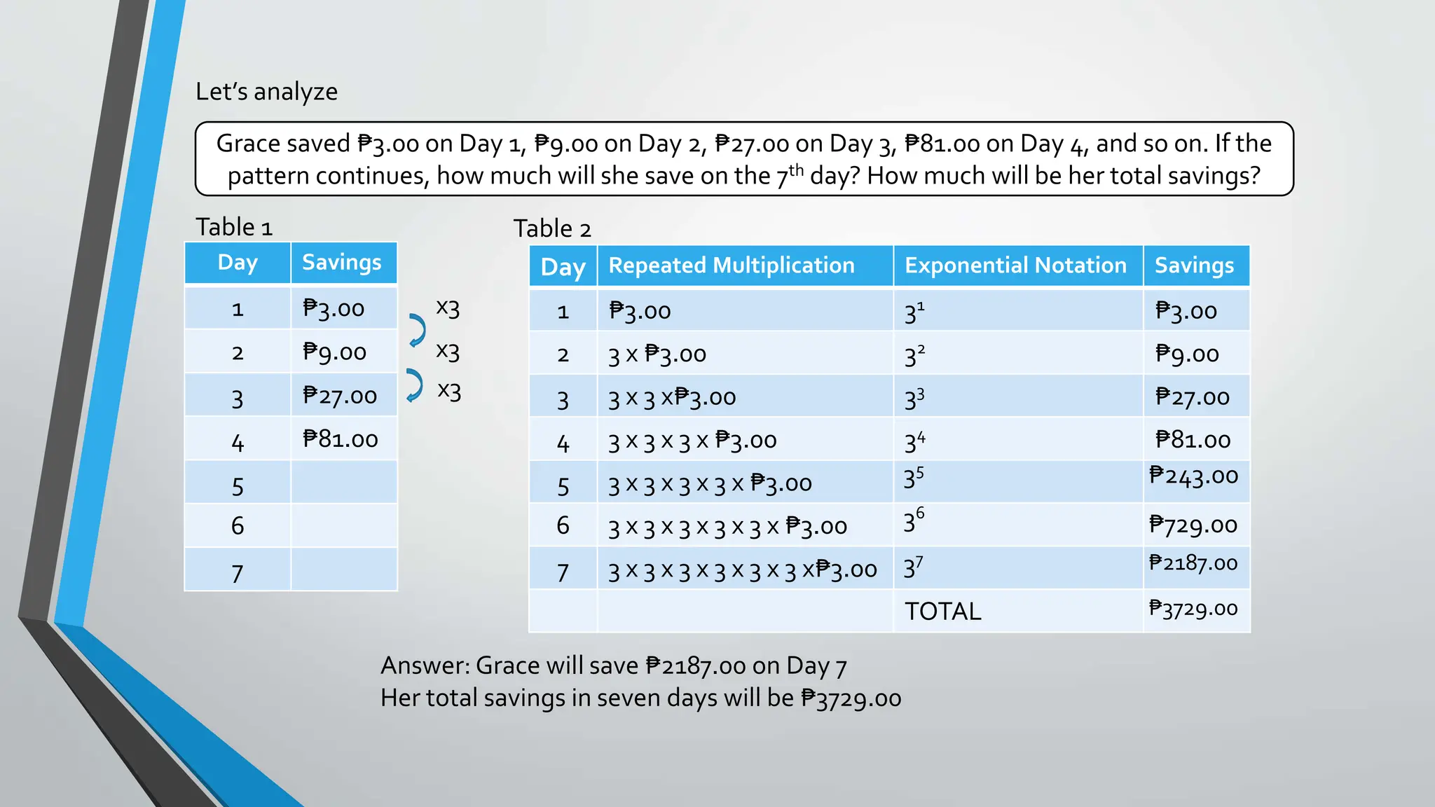 exponential exponent in math LESSON 4.pptx
