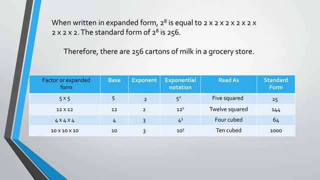 exponential exponent in math LESSON 4.pptx