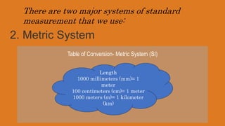 Lesson 4............................pptx