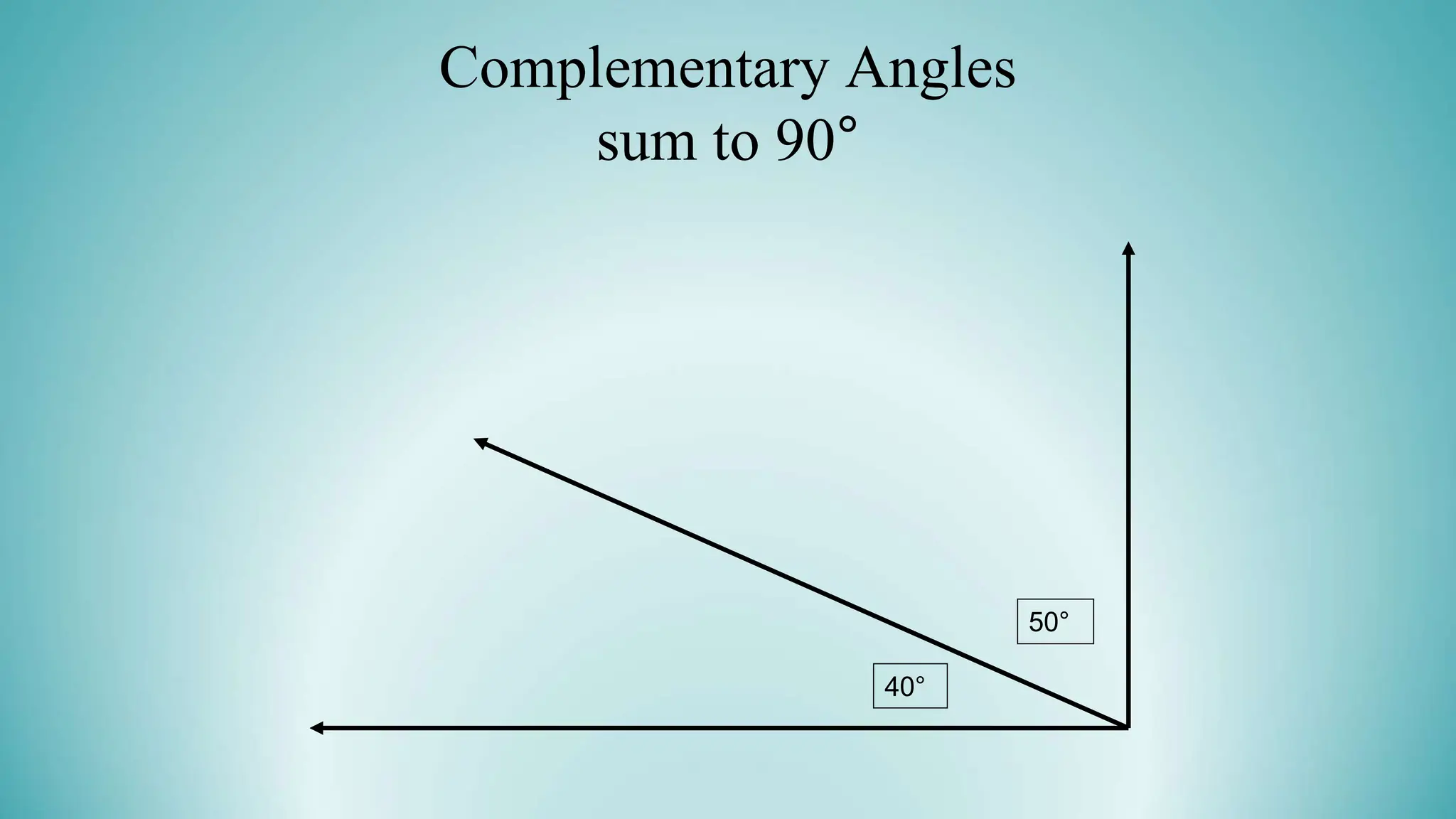 Lesson 4 to 6 in Mathematics Grade 7.ppt