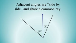 Lesson 4 to 6 in Mathematics Grade 7.ppt