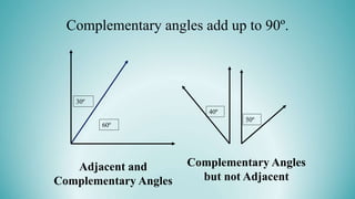 Lesson 4 to 6 in Mathematics Grade 7.ppt