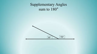 Lesson 4 to 6 in Mathematics Grade 7.ppt