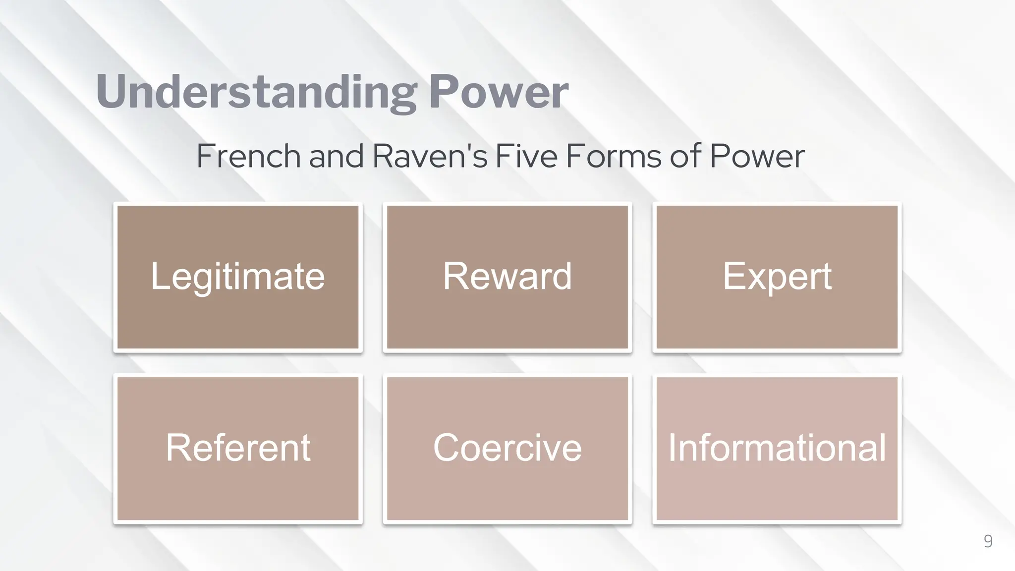 Lesson 4 (Global citizenship) Underlying assumptions and power dynamics.pdf