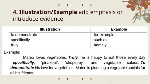 Lesson 4TRANSITION SIGNALS ENGLISH 8.pptx