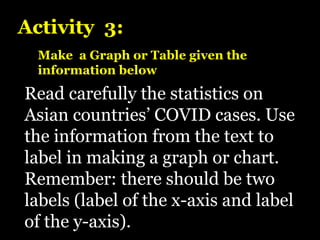 explaining visual relationship on tables charts and graphs | PPT