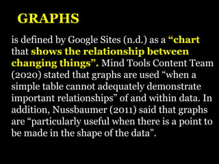 explaining visual relationship on tables charts and graphs | PPT