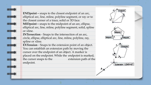 Lesson_4_Basic_Commands_Computer_Aided_Design | PPT